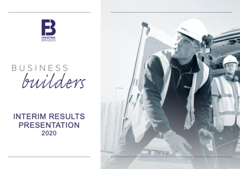 Reports, Presentations and Webcasts - Franchise Brands